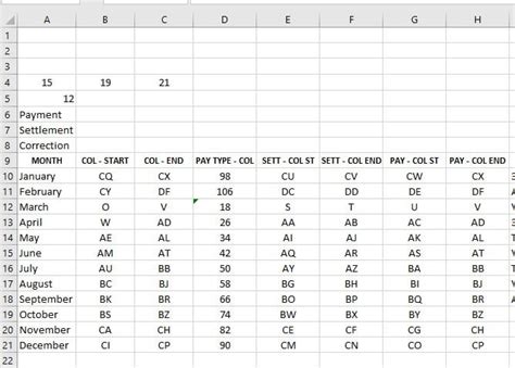 Using Cell Values For Row And Column References Vba