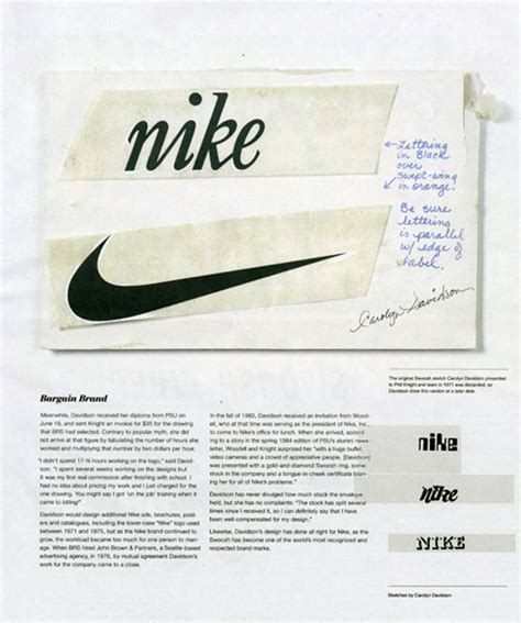 Historia Da Nike Resumida