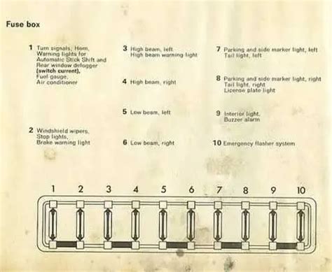 1971 Vw Bus Fuse Box Diagram And Troubleshooting Guide