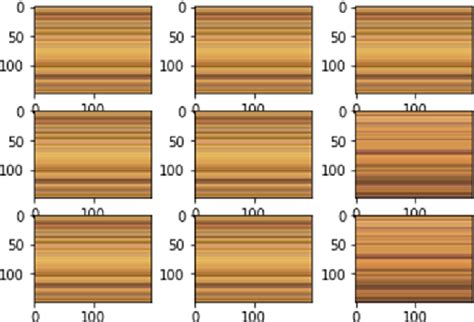 figure 3 from computer vision algorithm for predicting the welding
