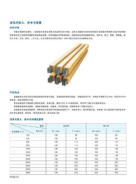 BS FS防水浇筑母线槽