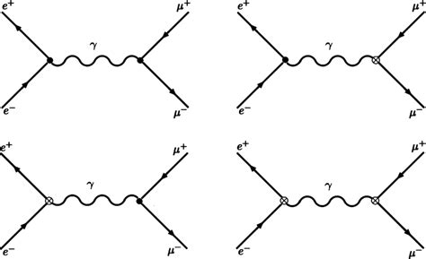 Tree Level Feynman Diagrams With Different Vertices Download