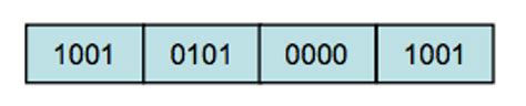 Consider The Internal Structure Of The Pseudo Cpu Chegg