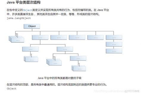 Java子类独有的方法 Java子类是什么boyboy的技术博客51cto博客