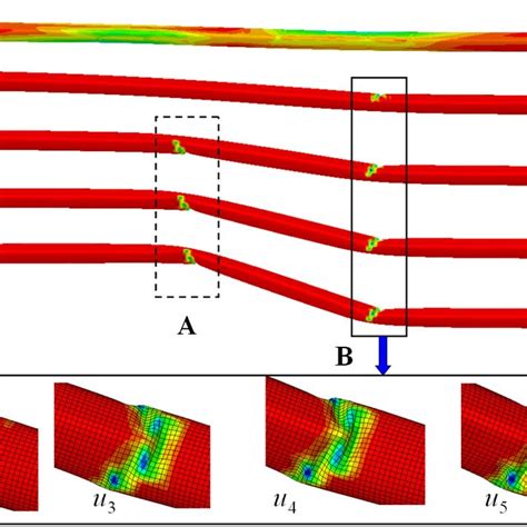 PDF Numerical Simulation Of Buckling Behavior Of The Buried Steel Pipeline Under Reverse Fault