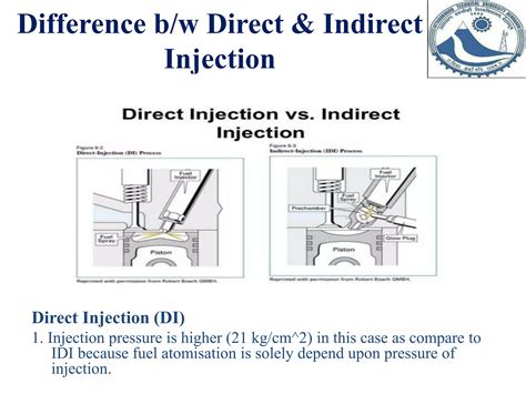 Common Rail Direct Injection Pptx