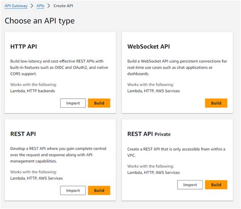 aws lambda api gateway