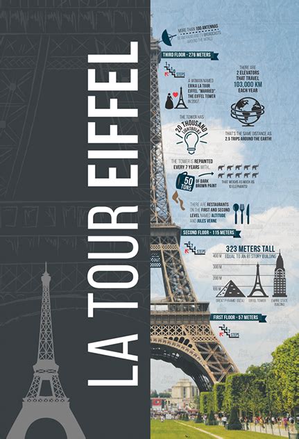 La Tour Eiffel Behance