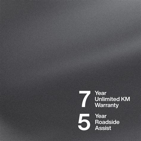 Ora The Stylish Electric Car For Urban Living Gwm