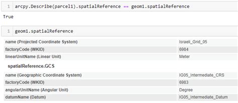 Arcpy Differences Between The Size Of The Output Area When Using Polygon S SymmetricDifference