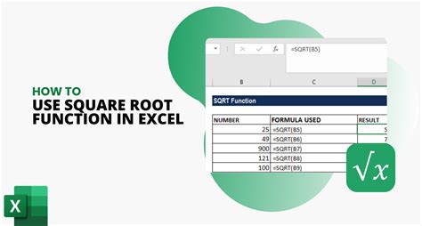 how to use the square root function in excel softwarekeep