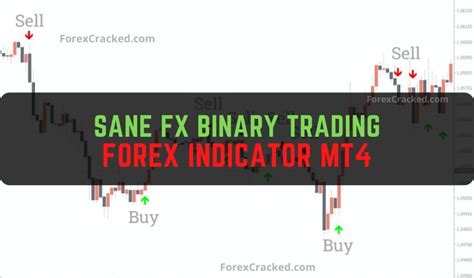 Sane Fx Binary Trading Indicator MT Free Download ForexCracked