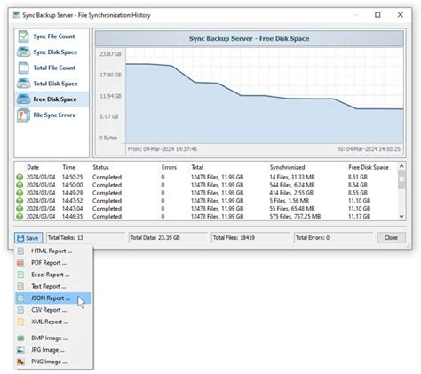 Syncbreeze File Synchronization