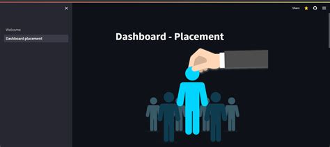 Github Ananyasdharplacementdatavisualisation