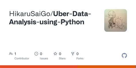 Github Hikarusaigouber Data Analysis Using Python