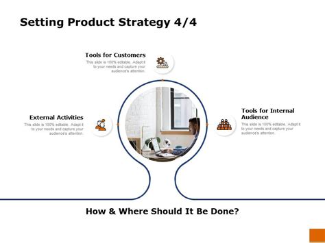 Setting Product Strategy Tools Ppt Powerpoint Presentation Summary Layouts Presentation