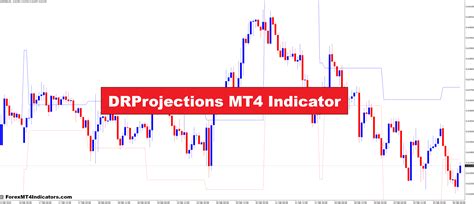 Drprojections Mt4 Indicator