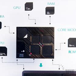 ZTE Shows Off Its Own Modular Phone The Verge
