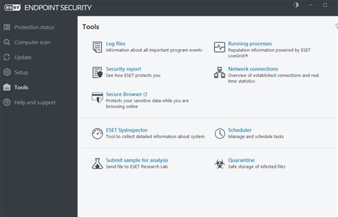 Eset Secure Browser Eset Endpoint Products Eset Security Forum