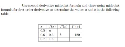 solved use second derivative midpoint formula and