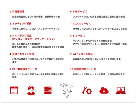 情報システム部門や教育機関の面倒な業務を切り出して委託 情シスのミカタが全て解決 企業リリース 日刊工業新聞 電子版