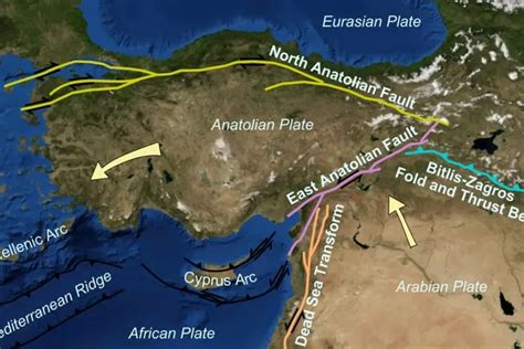 Menggemparkan Penyebab Gempa Turki 7 8 Skala Richter Ternyata Fenomena Tectonic Escape Hops ID
