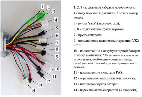Схема подключения контроллера мотор колес