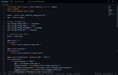Nitesh Pandey On Linkedin Datascience Machinelearning Flask Mysql