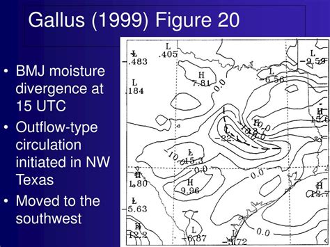 Ppt Model Parameterizations Issues Important For Heavy Rainfall Forecasting Powerpoint
