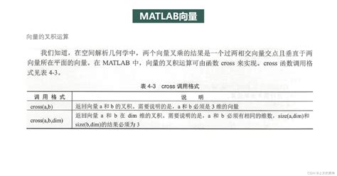 初学matlab（1） csdn博客