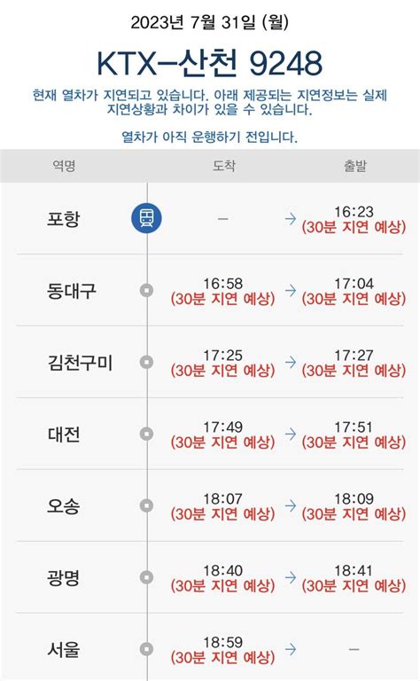블라인드 블라블라 Ktx 또 지연임