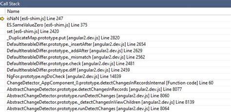 Angular 2 Performance Ie11 Ngfor Stack Overflow