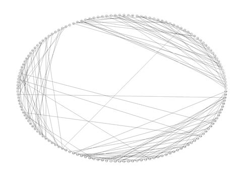 Machine Learning How To Find The Connected Instances From A Minimum Spanning Trees Model In R