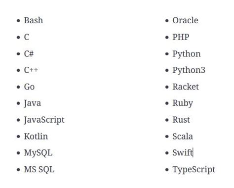 Leetcode Công Cụ Phổ Biến để Chuẩn Bị Cho Các Phỏng Vấn Về Lập Trình