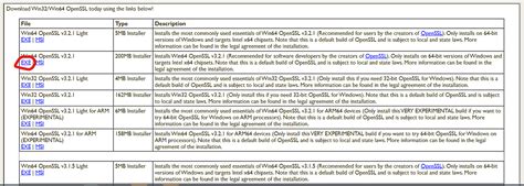 วิธีทำ Ci Cd ด้วย Jenkins สำหรับ Build Docker Container อย่างง่าย By Devjob1234 Medium