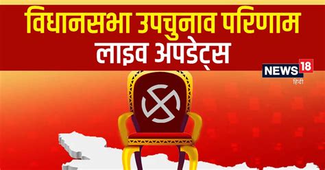 By Election Results Live Updates उपचुनाव के नतीजों से Bjp में खुशियां
