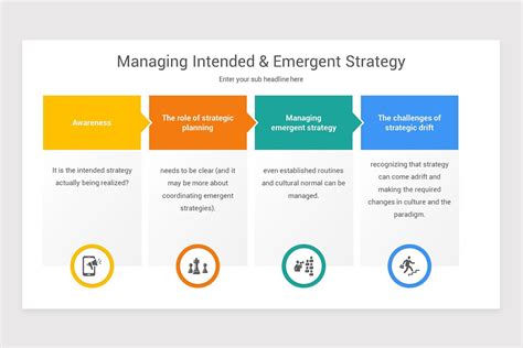 Emergent Strategy Powerpoint Slides Template Nulivo Market