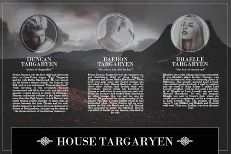 Ghim của Paula Gomes trên House Targaryen