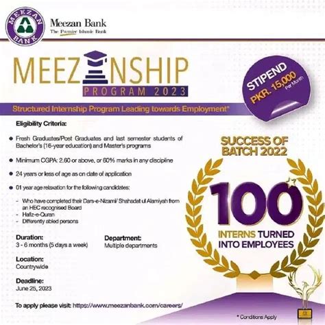 Meezan Bank Offering Paid Internship Program For Fresh Graduates