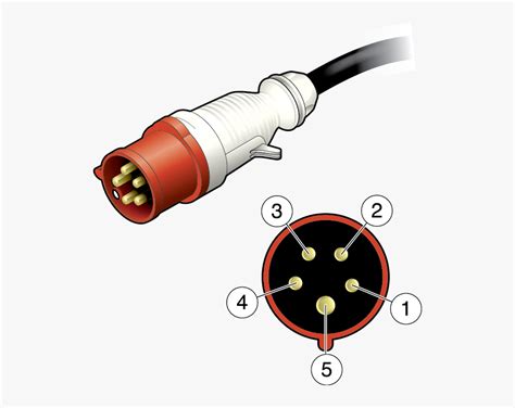 Pdu Power Plugs Sparc M And Servers Electrical Connector Free