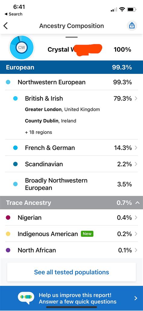 so i finally got my results in nothing super cool like i ve been