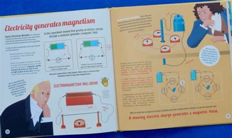 My First Book Of Electromagnetism Red Reading Hub Jillrbennetts