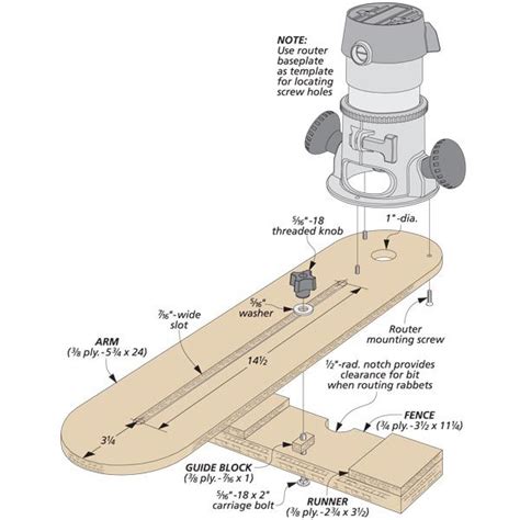 Essential Router Add On Artofit Essential Router Add On Artofit
