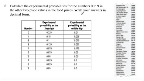 Theoretical And Experimental Probability Worksheet Pro Worksheet