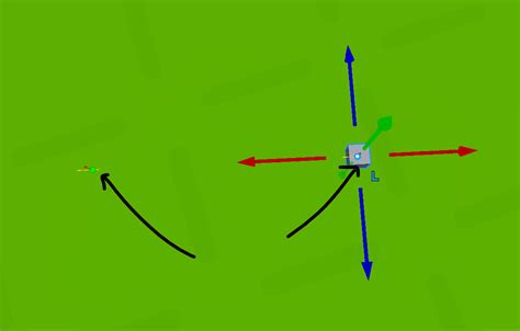 Trails Do Not Render Properly If Rotated About An Origin Engine Bugs