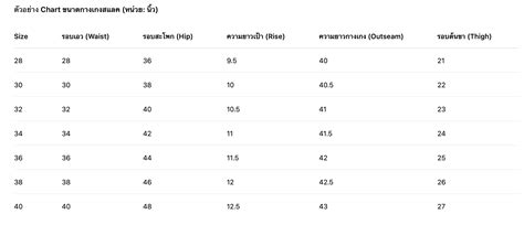 ตารางขนาดเสื้อ Size Chart เสื้อยูนิฟอร์ม เสื้อยืด เสื้อโปโล