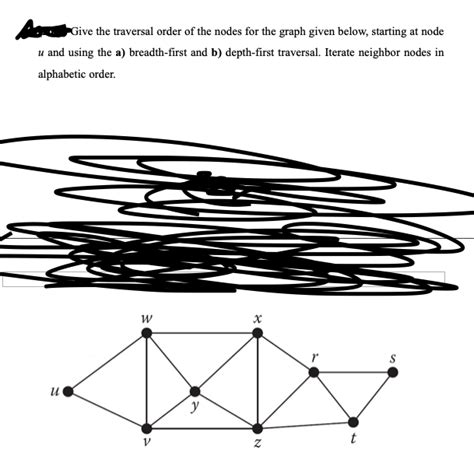 answered give the traversal order of the nodes… bartleby