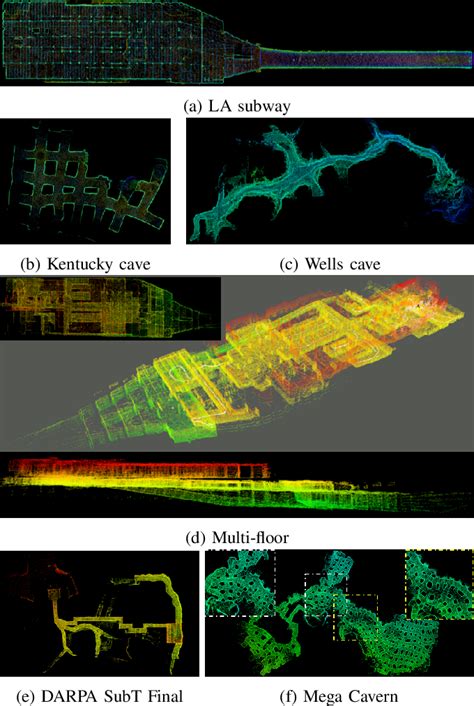 Figure 3 From Adaptive Keyframe Generation Based Lidar Inertial