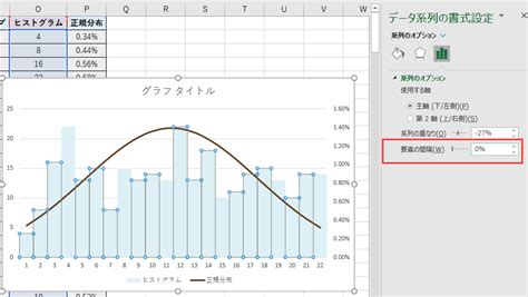 Excelの正規分布 Florian Studio