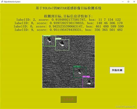 基于YOLOv7开发构建MSTAR雷达影像目标检测系统 mstar数据集 CSDN博客